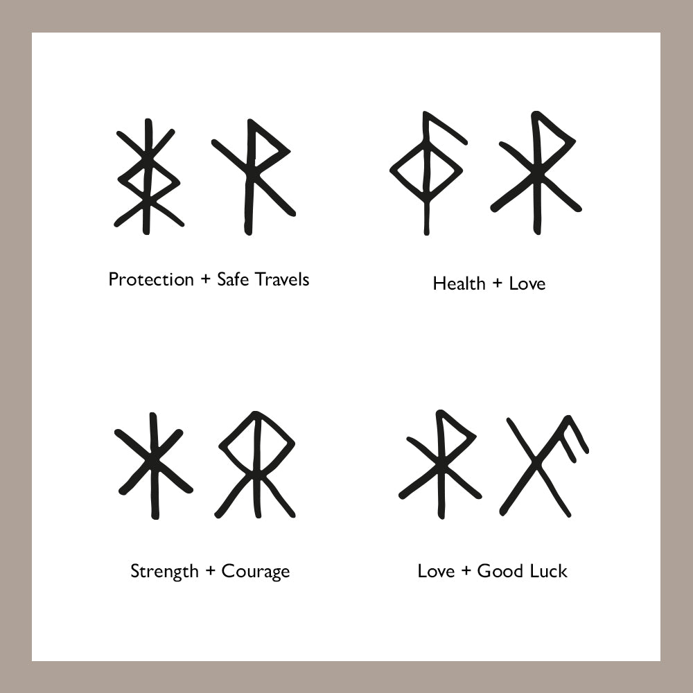 Personalised Men’s Black Rune Duo Bracelet | Gifts for Him | Treat Republic